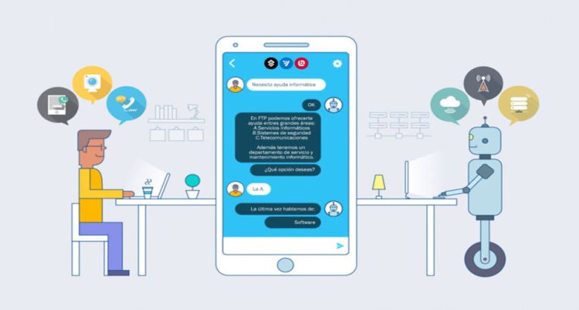 5 Tendencias Tecnológicas Que Impactarán El Mundo Laboral En El 2020