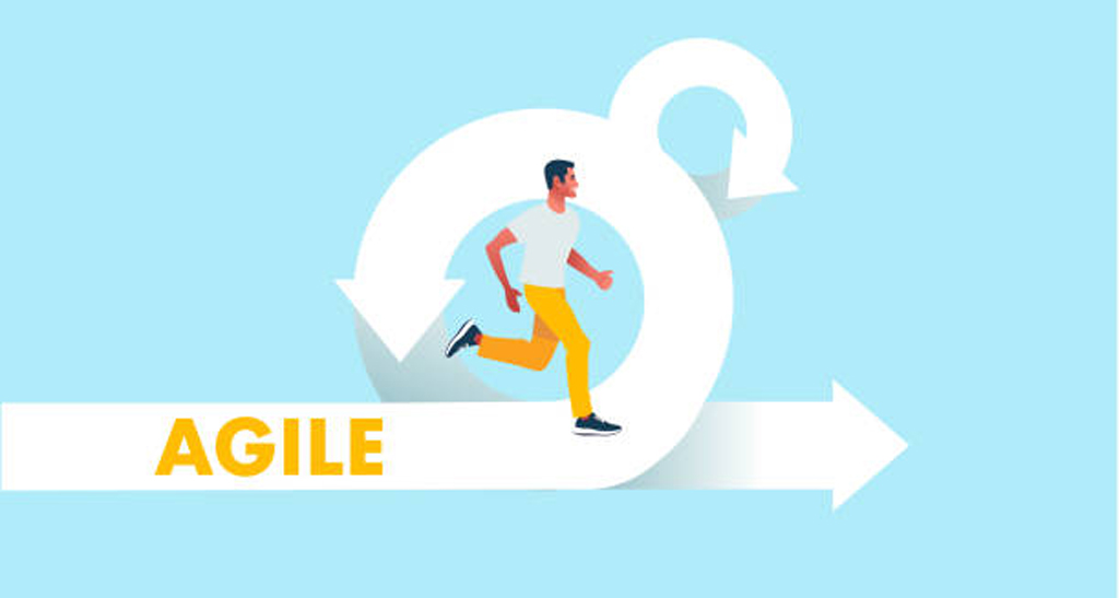 ¿Cómo ha evolucionado la cultura ágil en las empresas? | Blog Recursos ...